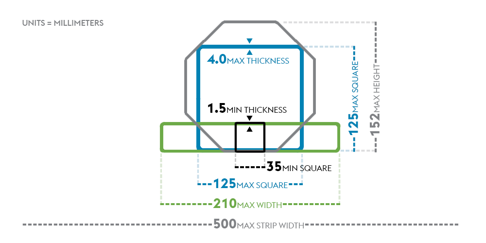 Tube Mill | voestalpine Roll Forming Corporation