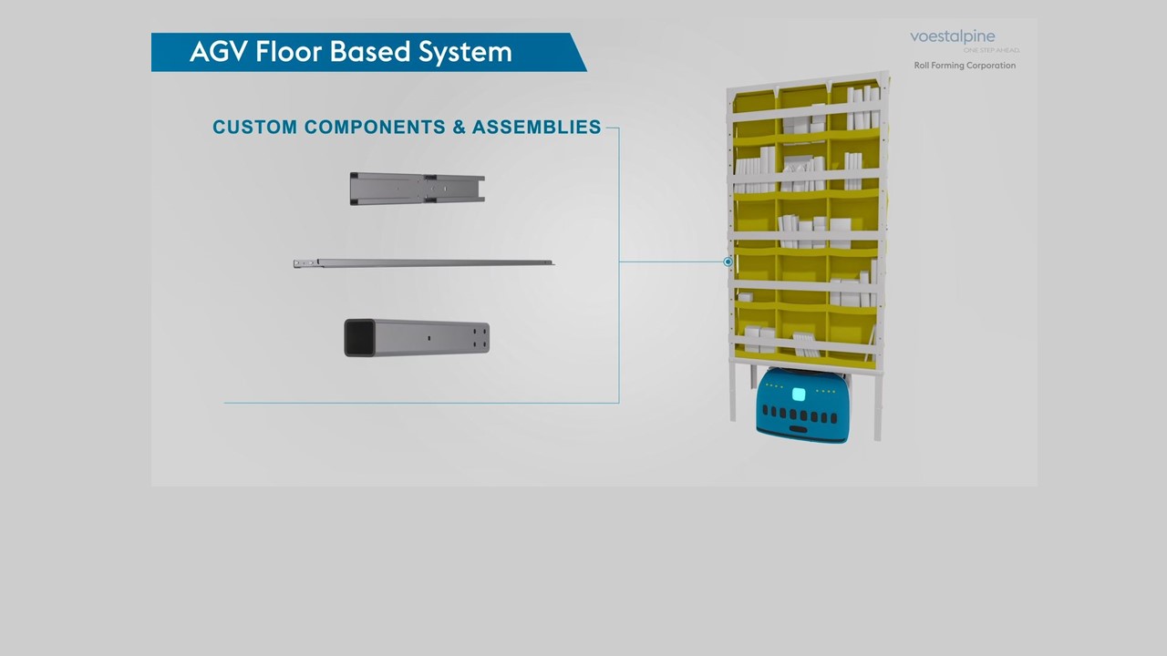 Material Handling & Fulfillment | voestalpine Roll Forming Corp.
